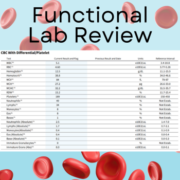 Functional Lab Review - FunctionalDNA